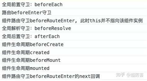 Vue Router导航守卫，不懂的来 知乎
