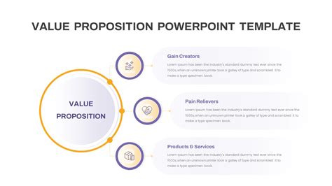 Free Value Proposition Powerpoint Template Slidebazaar