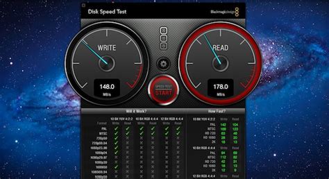 Benchmark SSD Hard Drive Performance With Disk Speed Test For Mac OS X