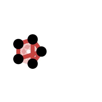 Undirected Graph Adjacency Matrices Desmos Undirected Graph Adjacency Matrices Desmos