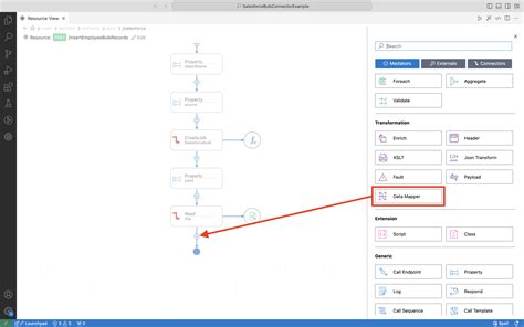 Salesforce Bulk Api V1 Example Wso2 Micro Integrator Documentation 440