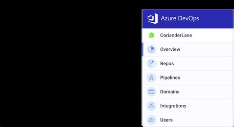 Content Driven Digital Experiences Progress Sitefinity