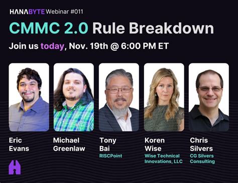 Hanabyte On Linkedin Hanabyte Cmmc Dod Cybersecurity Compliance Riskmanagement