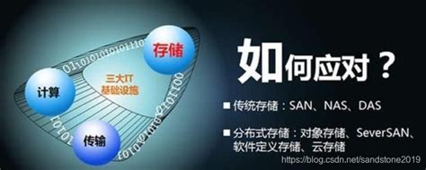 浅谈分布式存储与传统存储之间的区别和关系 分布式存储与传统存储区别 Csdn博客