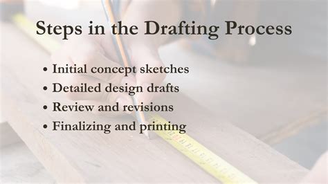 Ppt All About Drafting In Construction Projects Powerpoint Presentation Id 13322072