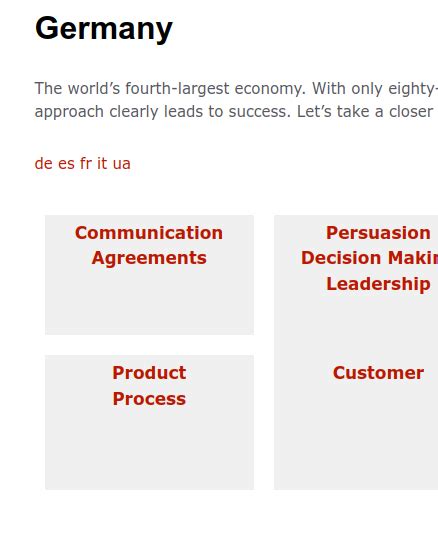 Spacing Between Blocks Generatepress
