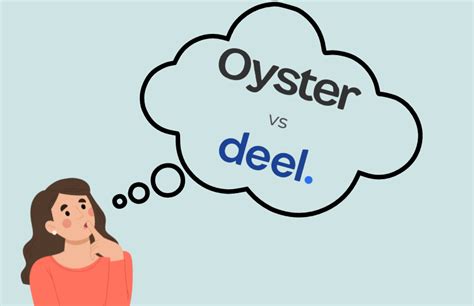 Deel Eor Review 2024 Pros Cons And Alternatives