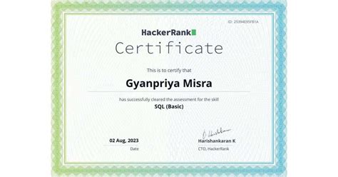 Gyanpriya Misra On Linkedin Hackerrank Skill Certificate