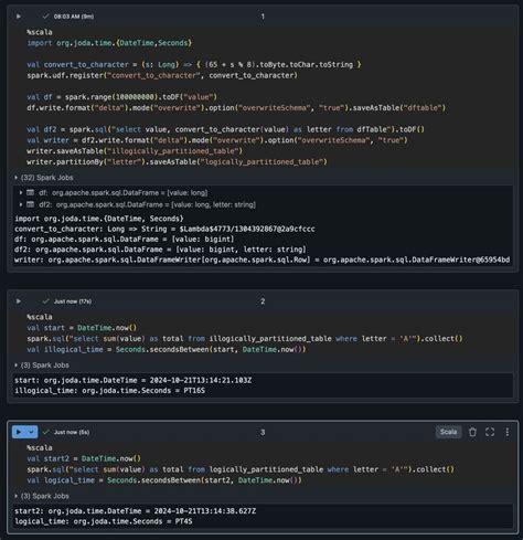 Databricks Partitioning Dataengineering Lakehouse Datascience