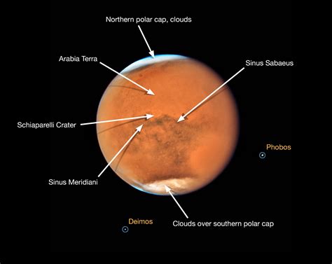 Features Of Planet Mars Best Time To View Mars