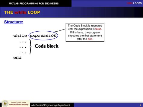 Ppt Matlab Programming For Engineers Powerpoint Presentation Free Download Id775963
