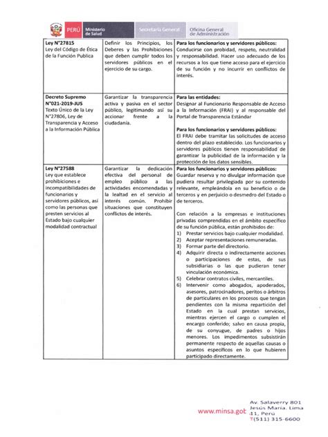 Cartilla Informativa B Pdf