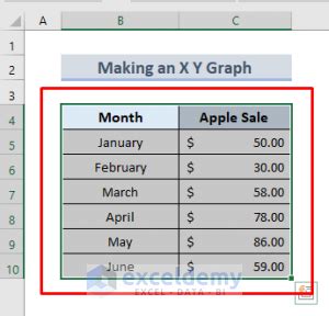 How To Make An X Y Graph In Excel With Easy Steps How To Make An X Y Graph In Excel With Easy Steps