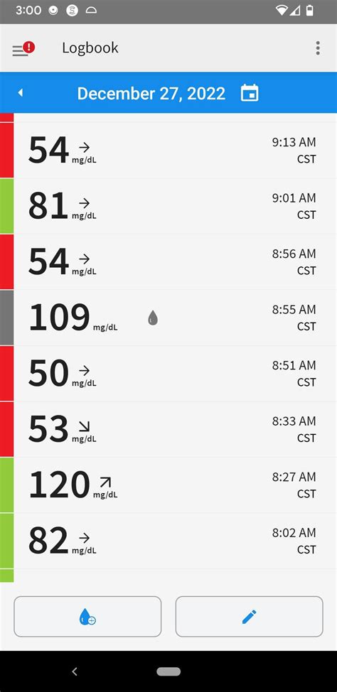 Does This Look Like A Failing Sensor To You The Readings Are All Over The Place Rfreestylelibre