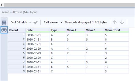 solved column header to become one of row values and col alteryx community