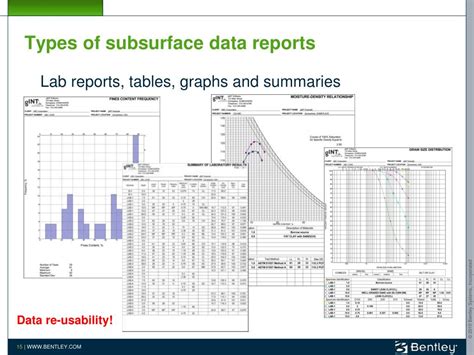 What Is Subsurface Data At Bob Bormann Blog