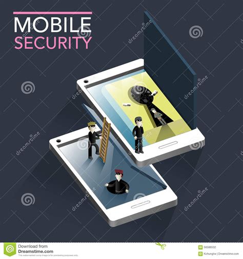 Mobile Security Secure Access To A Device Using Code Finger Print