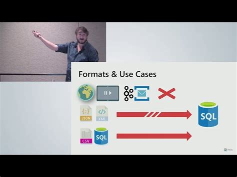 Pass Data Community Summit Talk An Azure Data Engineers Etl Toolkit