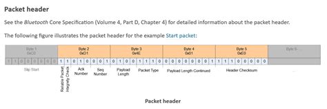 HCI DFU Packet Header Building Nordic Q A Nordic DevZone Nordic