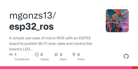 GitHub Mgonzs13 Esp32 Ros A Simple Use Case Of Micro ROS With An ESP32 Board To Publish Wi Fi