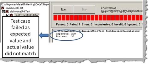 12 Important Faqs On Vsts Testing Unit Testing Load Testing Automated Testing Database