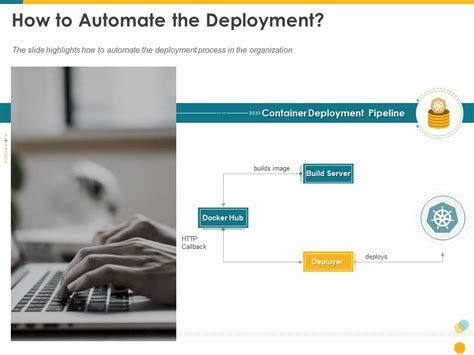 Deploying Docker Container And Kubernetes Within Organization How To