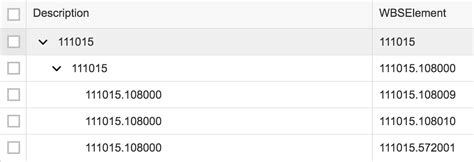 Sapui5 Treetable Control Data Binding Sap Community