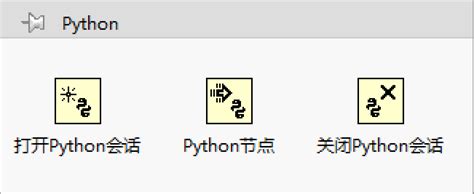 LabVIEW学习 调用Python函数 哔哩哔哩