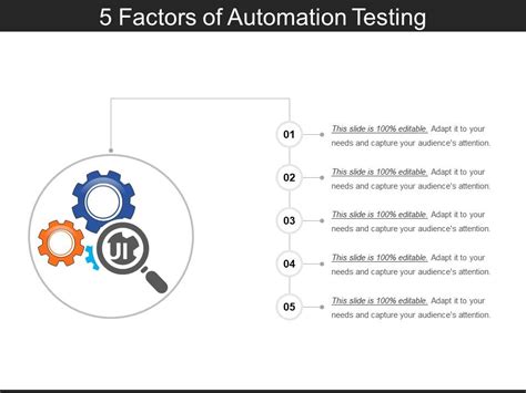 5 Factors Of Automation Testing Ppt Model Presentation Powerpoint Templates Ppt Slide