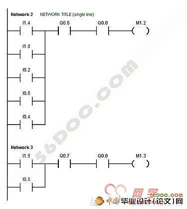 plc电梯控制梯形图 电梯pl梯形图 pl梯形图两层电梯 大山谷图库