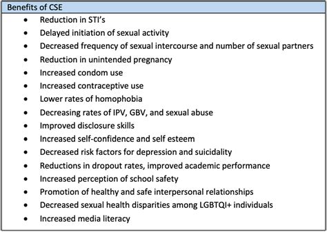 Figo Position Statement On Comprehensive Sexuality Education Koch