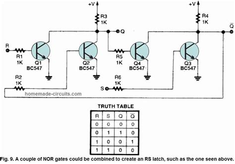 Construct Logic Circuit From Truth Table Generator Wiring Diagram