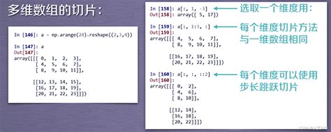 Python数据分析与展示—1用numpy创建一个105的正态分布的随机值二维数组和510的正态分布的随机值二维数 Csdn博客