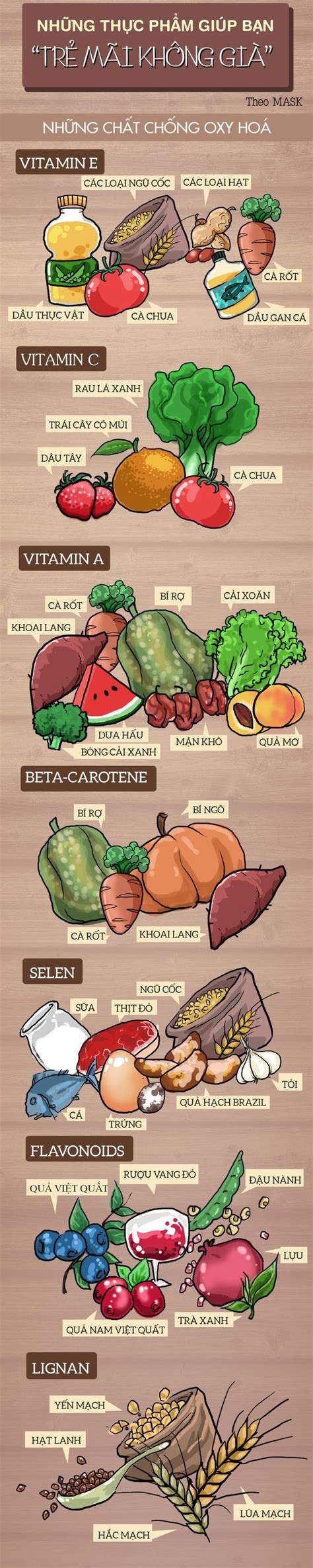 Ghim Của X N Trên Sức Khỏe Khỏe Mạnh Sức Khỏe Làm đẹp