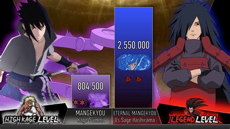Sasuke Vs Madara Power Levels Animescale Youtube