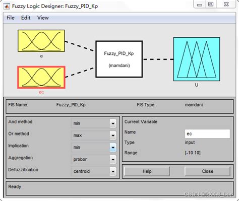 博途plc的模糊pidmatlab Fuzzy 工具箱使用介绍12 Matlabandplc Csdn专栏