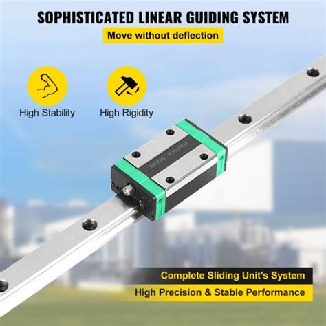 Vevor Vevor 2pcs Linear Rails Linear Bearings And Rails Hsr20 1700mm Linear Slide Kit Vevor Eu