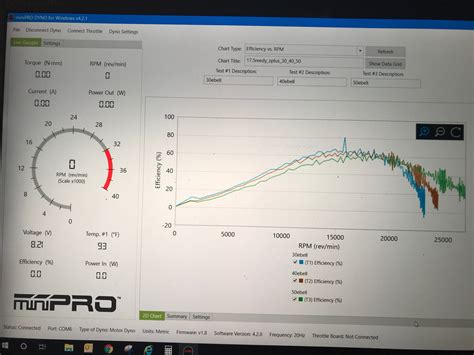 Reedy S Plus Torque R C Tech Forums