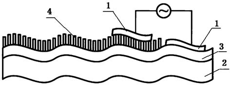 Flexible Gas Sensitive Sensor Based On Gallium Oxidezinc Gallate