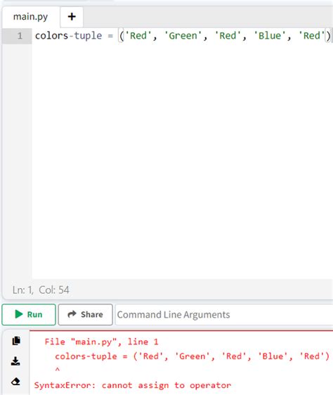 Обзор книги Программирование на Python для начинающих худшая книга