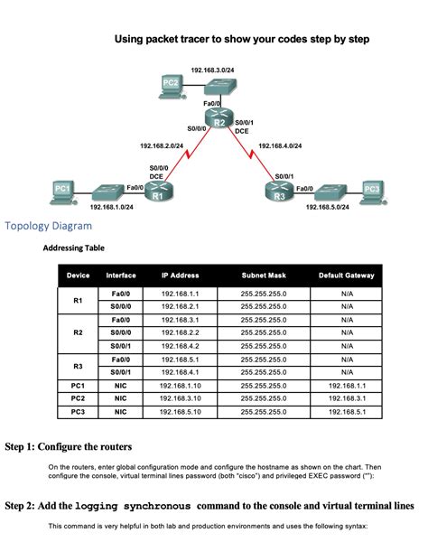 Solved Step Disable DNS Lookup Router Config No Te Chegg