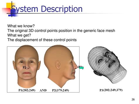 Ppt Face Synthesis Powerpoint Presentation Free Download Id 318423