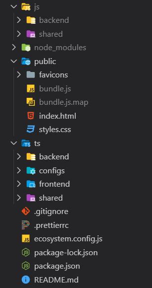 Sharing Code Between Projects Using Typescript And Webpack Stack Overflow