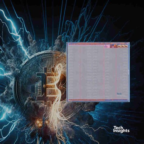 Semiconductor Innovation Samsung Chiptechnology Techinsights