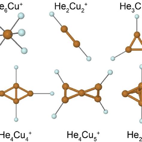 Proposed Ground State Structures Of Select He M Cu N Clusters