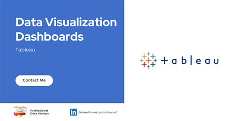 Create Data Visualization In Tableau By Emilbcr Fiverr
