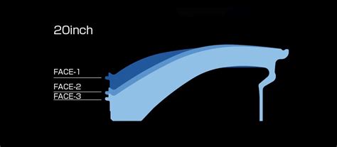 C 01｜rays｜innovative High Performance Wheels