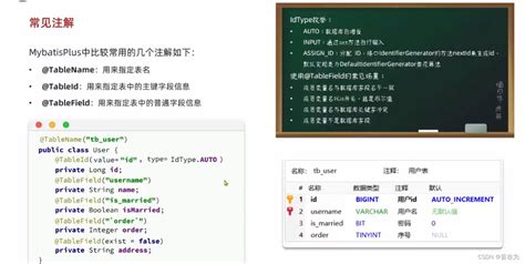 Mybatisplus Csdn博客