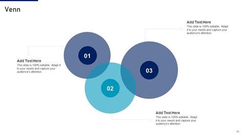 Job Description Powerpoint Ppt Template Bundles Presentation Graphics Presentation