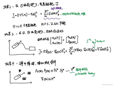 [足式机器人]part2 Dr Can学习笔记 最优控制optimal Control Ch07 1最优控制问题与性能指标